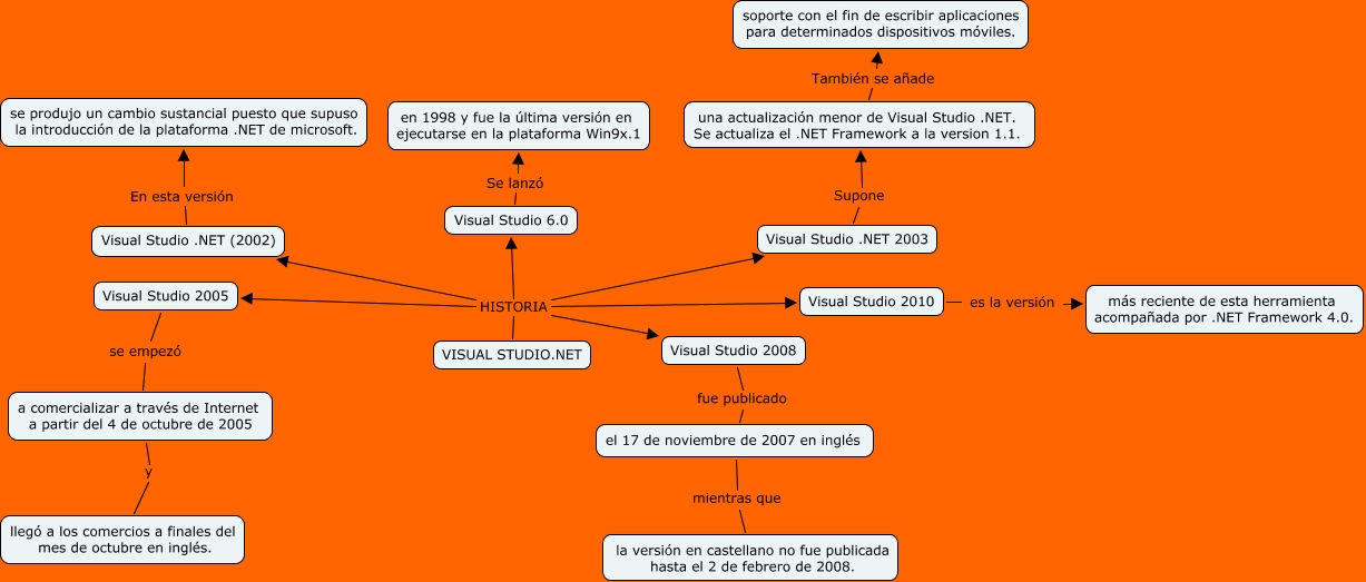 SALA_1_PC10_Sin Título 1